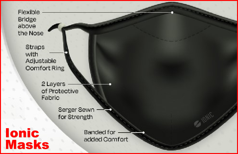 Executive Ionic Mask with Acteev Protect™ Fabric Technology – Ionic Fabric